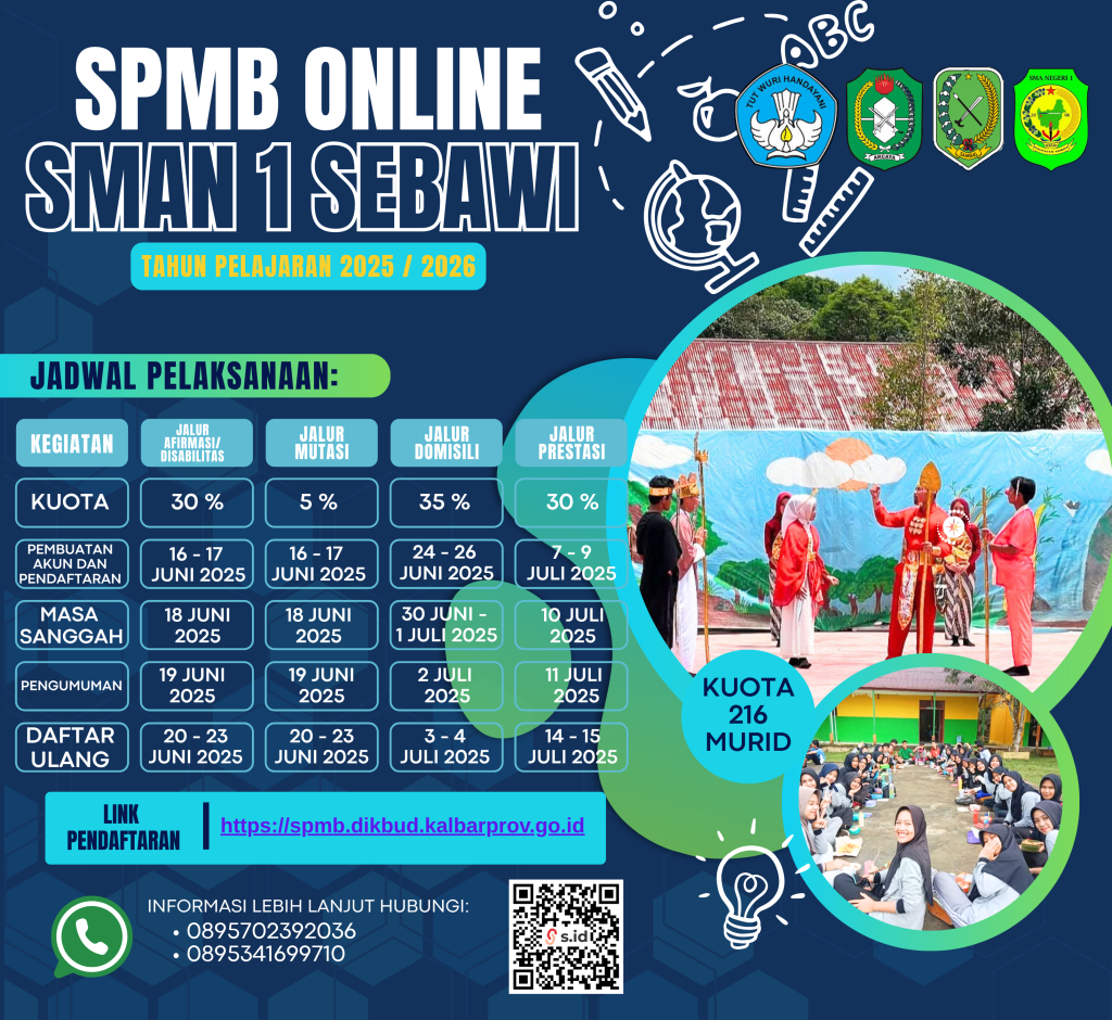 Sistem Penerimaan Murid Baru (SPMB) Online SMAN 1 Sebawi Tahun Pelajaran 2025/2026